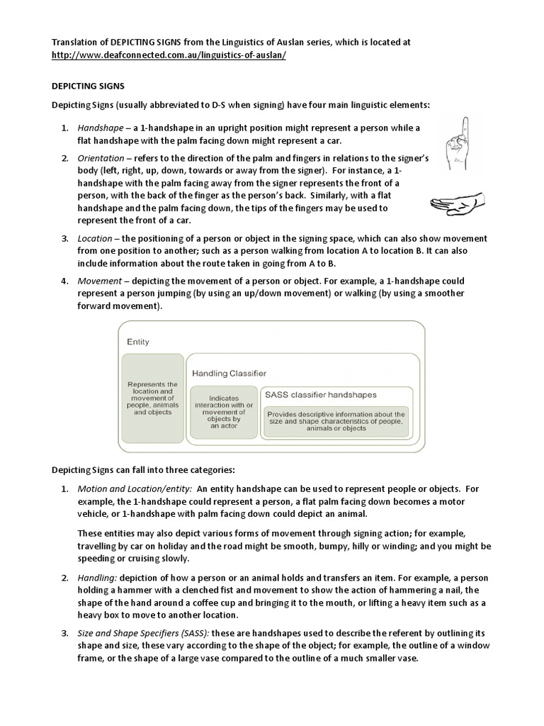 Linguistics of Auslan Series Depicting Signs | PDF