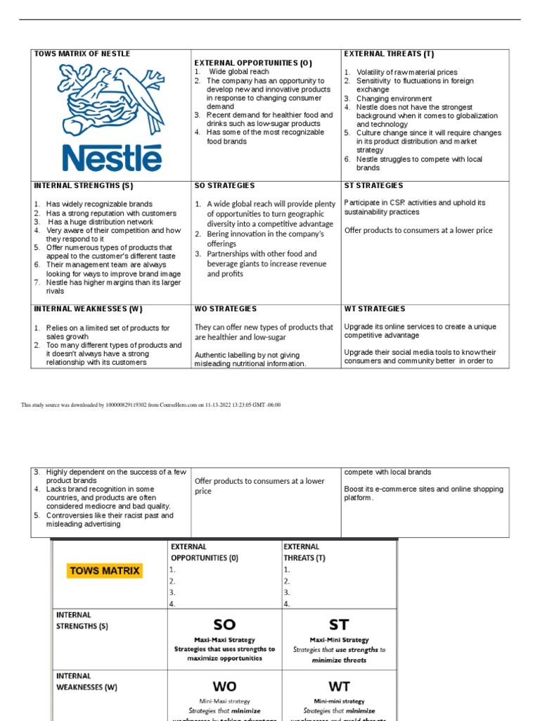 Tows Matrix of Nestle | PDF | Brand | Foods