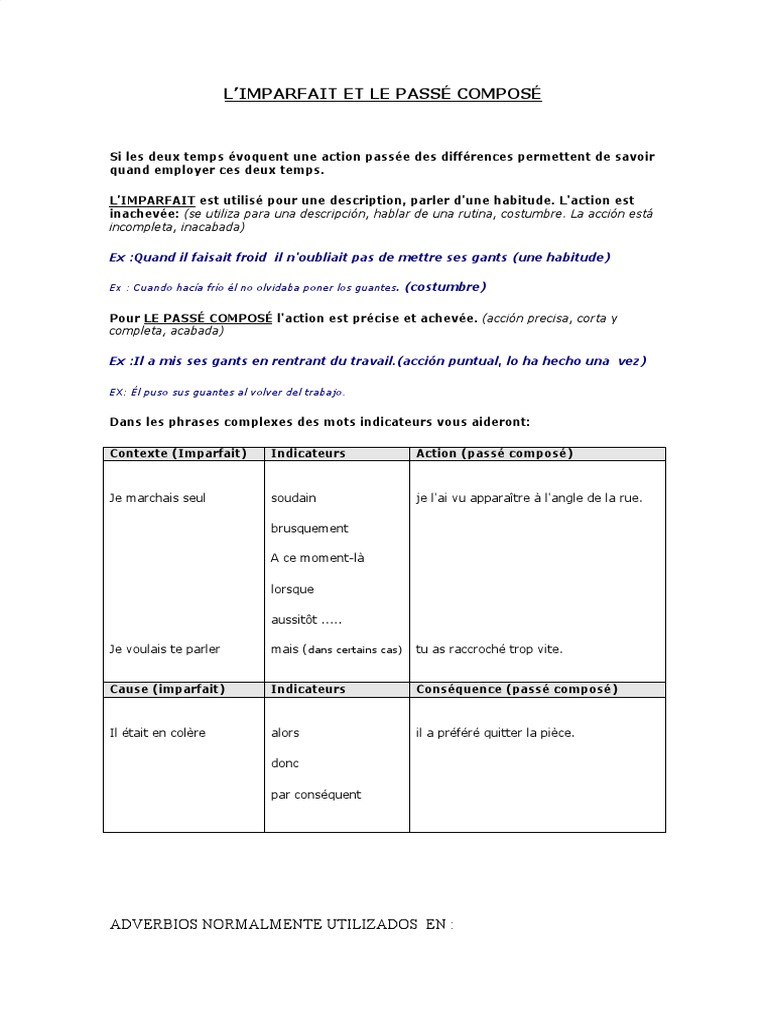 L Imparfait Et Le Passé Composé | PDF