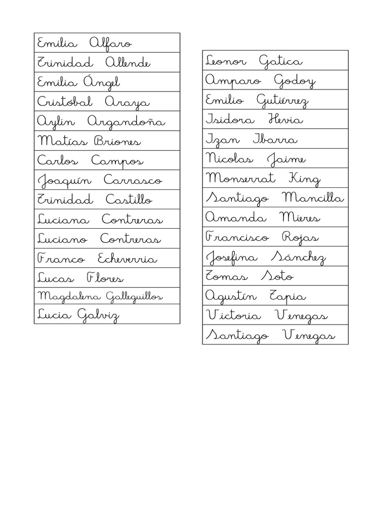 Nombres Kinder B Manuscrita | PDF