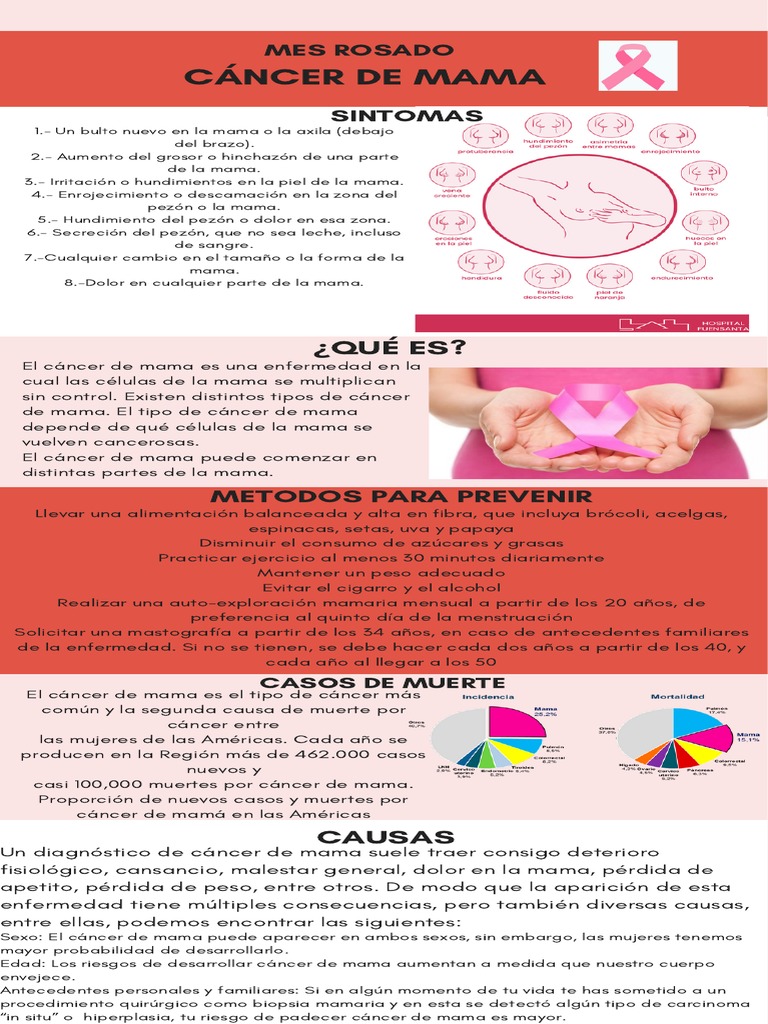 Cáncer de Mama | PDF | Cáncer de mama | Cáncer