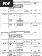 HIRARC Table Dosh Office | PDF | Risk | Injury