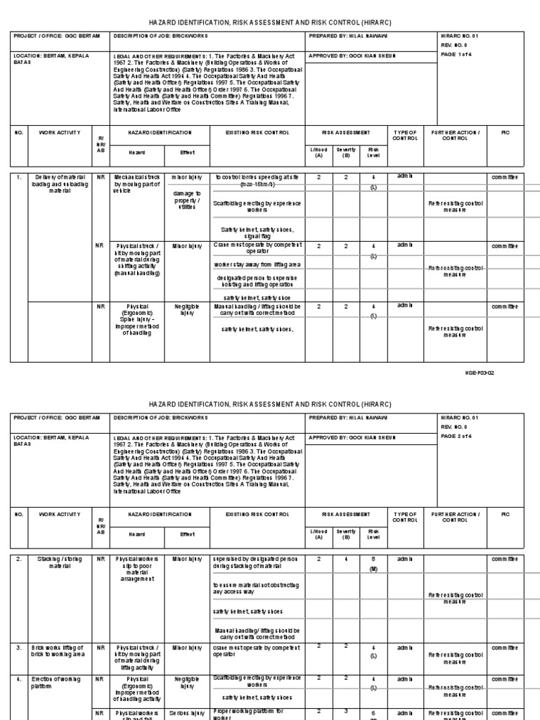 HIRADC GGC - Brickwork | PDF | Occupational Safety And Health | Risk