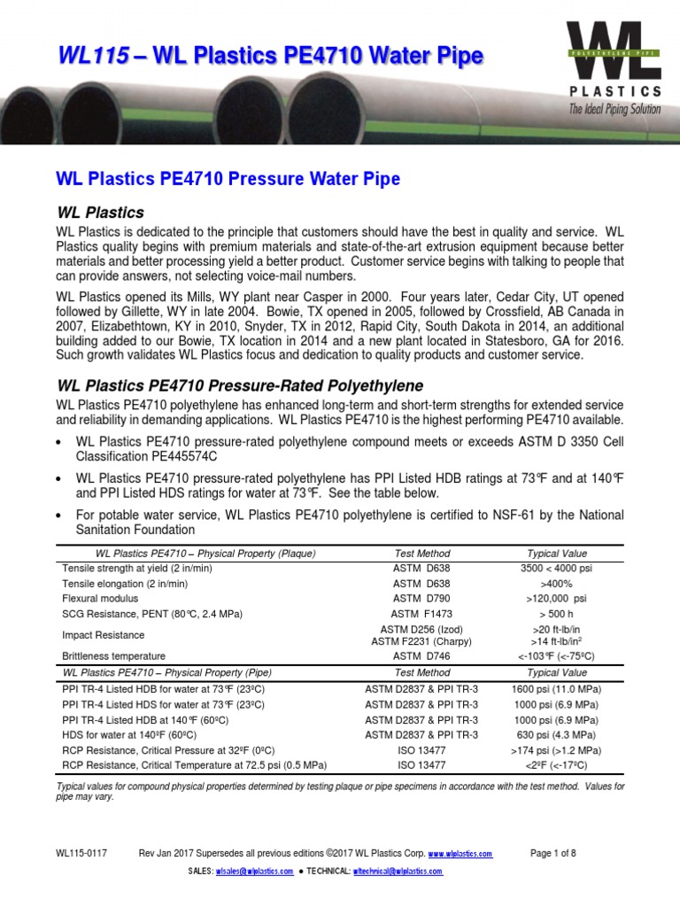 WL115 0117 PE4710 Water Pipe | PDF | Ductility | Fracture