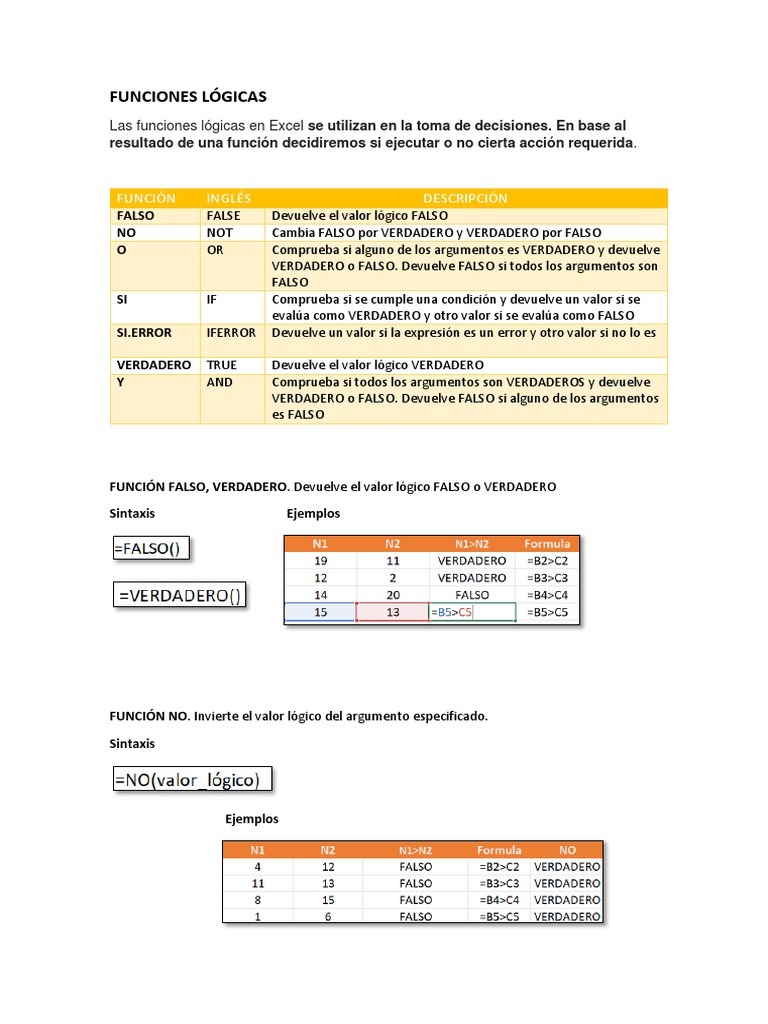 Funciones Lógicas | PDF