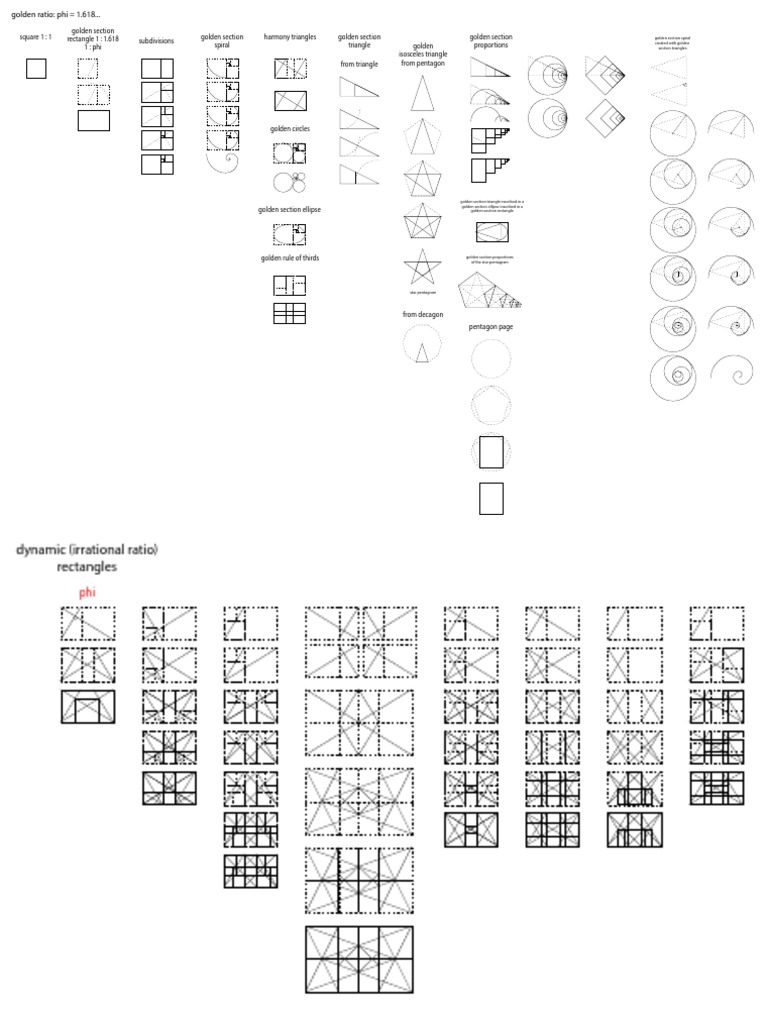 Exploring the Properties, Applications, and Relationships of the Golden ...