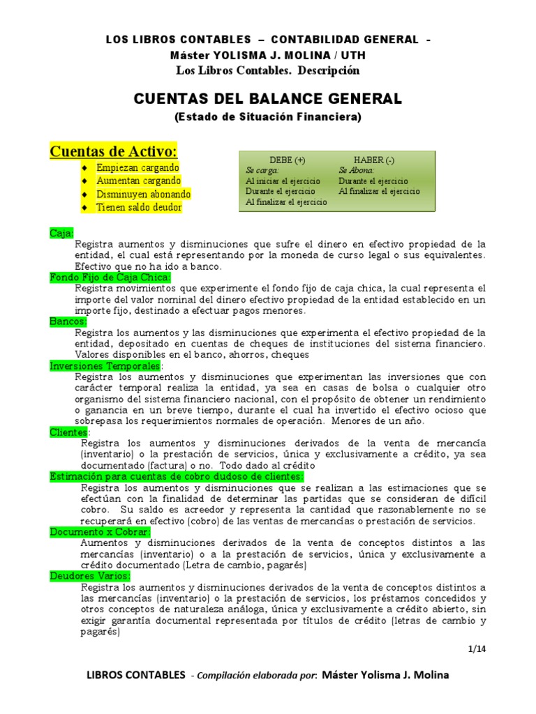 Los Libros Contables | PDF | Contabilidad | Bancos