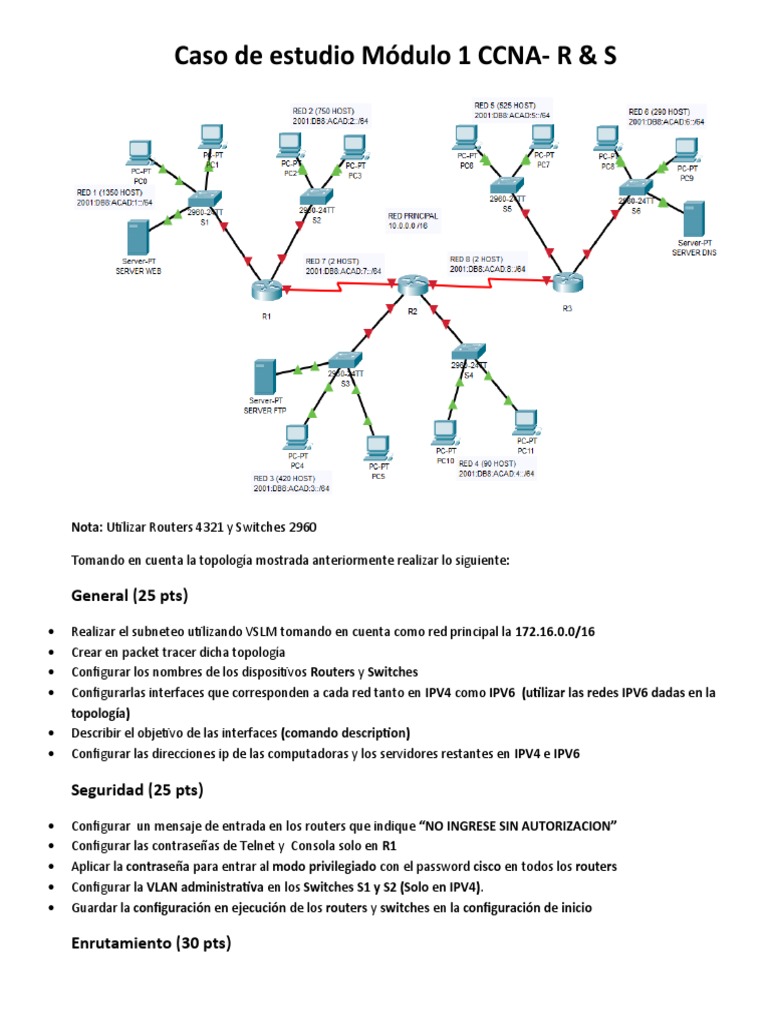 Caso de Estudio Módulo 1 CCNA | Descargar gratis PDF | Enrutador (Computación) | Yo Pv6