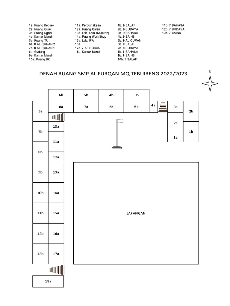 Denah SMP 2022 | PDF