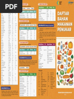 Draf Leaflet DBMP | PDF