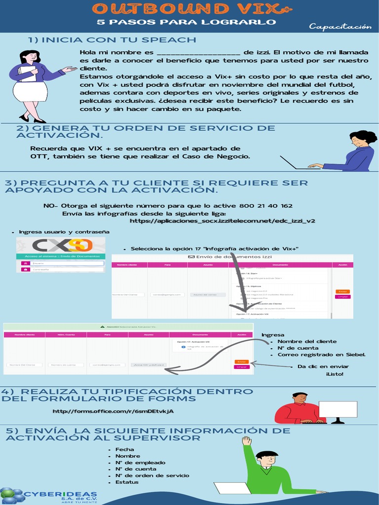 Outbound Vix + Infografía | PDF