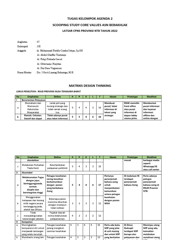 Tugas Kelompok Agenda 2 Matrix Design Thinking 1b Pdf