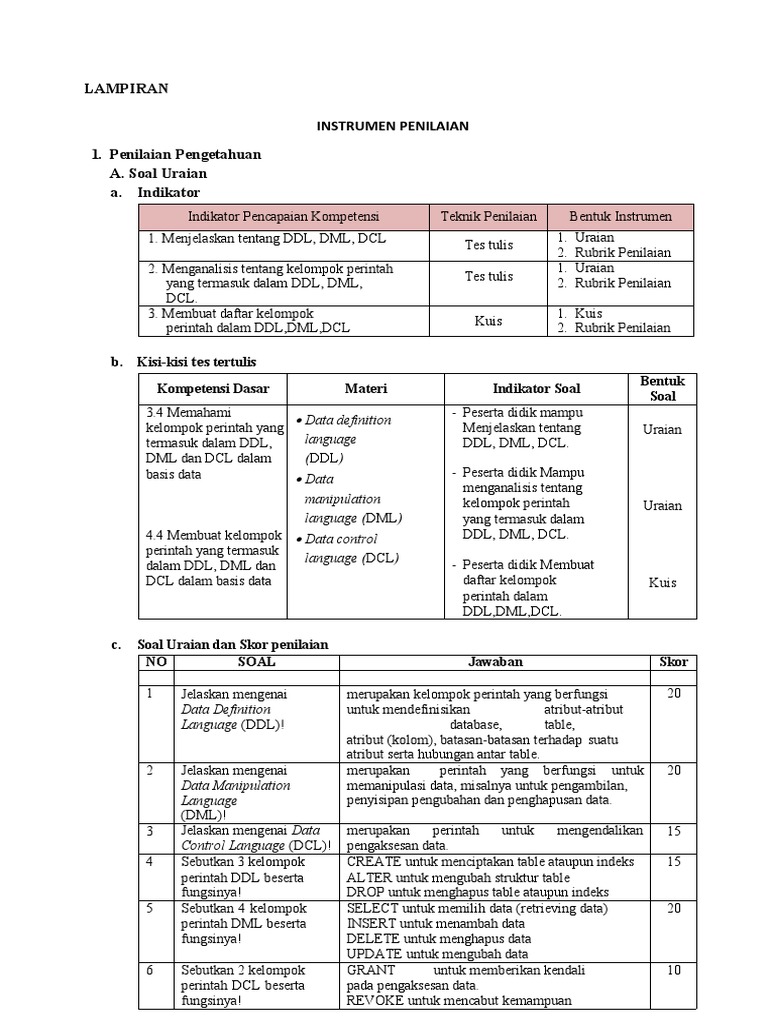 Lampiran Penilaian DDL DML | PDF