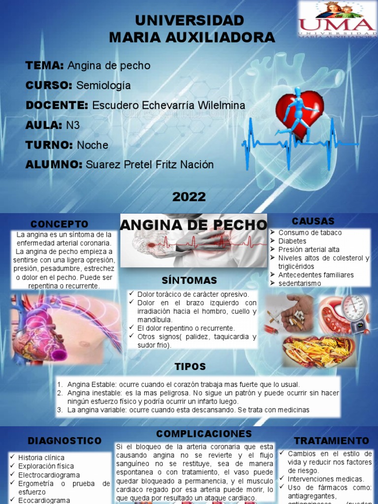 Angina de Pecho: Síntomas y Tratamiento | PDF | Infarto de miocardio ...