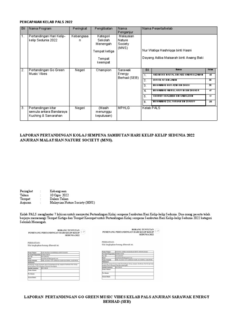 Pencapaian Kelab Pals 2022 | PDF