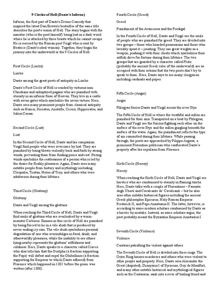 9 Circles of Hell | PDF | Inferno (Dante) | Mythology