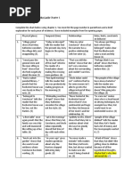 Air - Solli Raphael Annotation | PDF | Self-Improvement