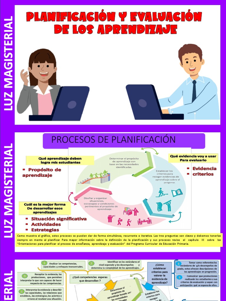 Planificación y Evaluacion de Los Aprendizaje 13 de Noviembre Del 2022 | PDF | Evaluación ...
