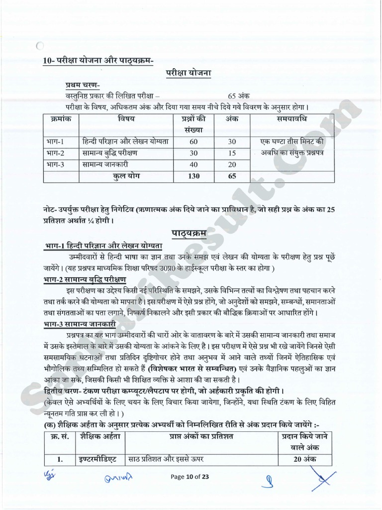 Upsssc Junior Assistant Syllabus 2022 | PDF