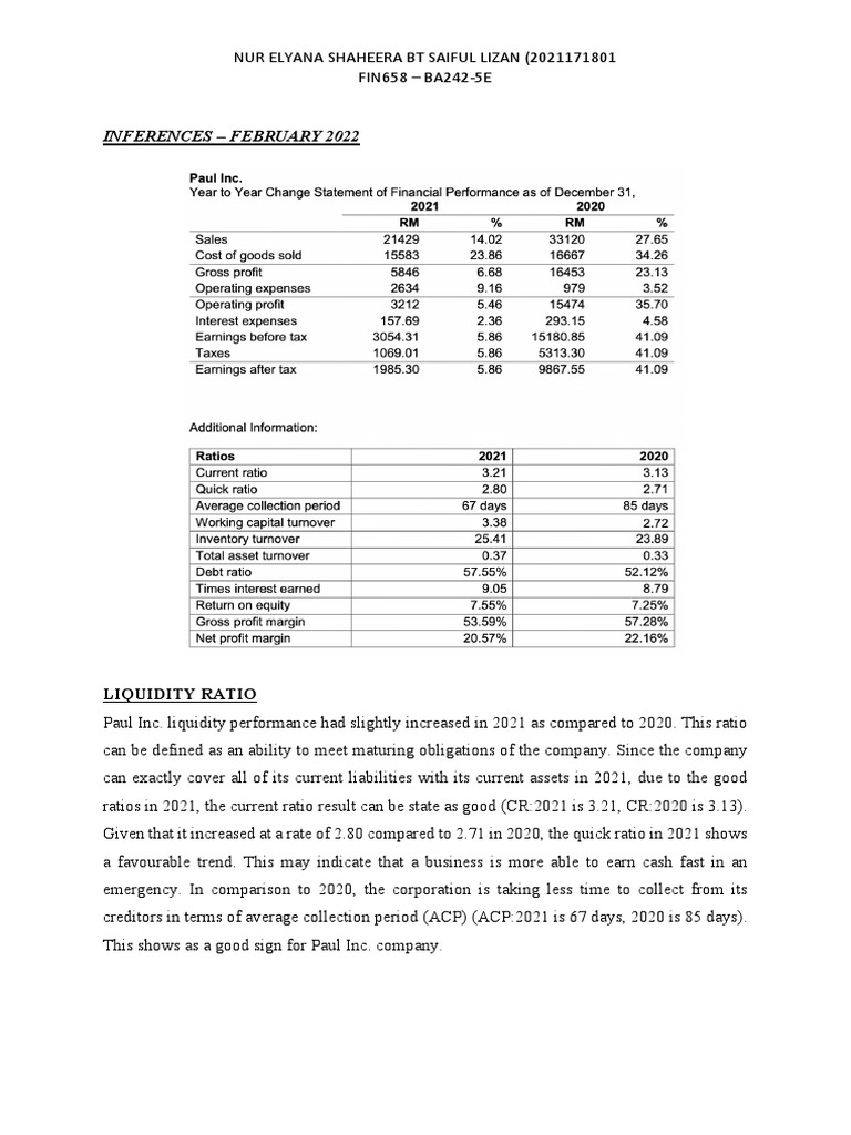 Inferences FIN658, Elyana (2021171801) | PDF