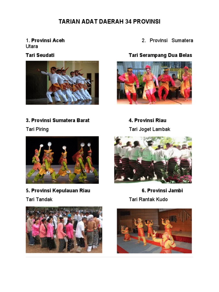 Tarian Adat Daerah 34 Provinsi | PDF