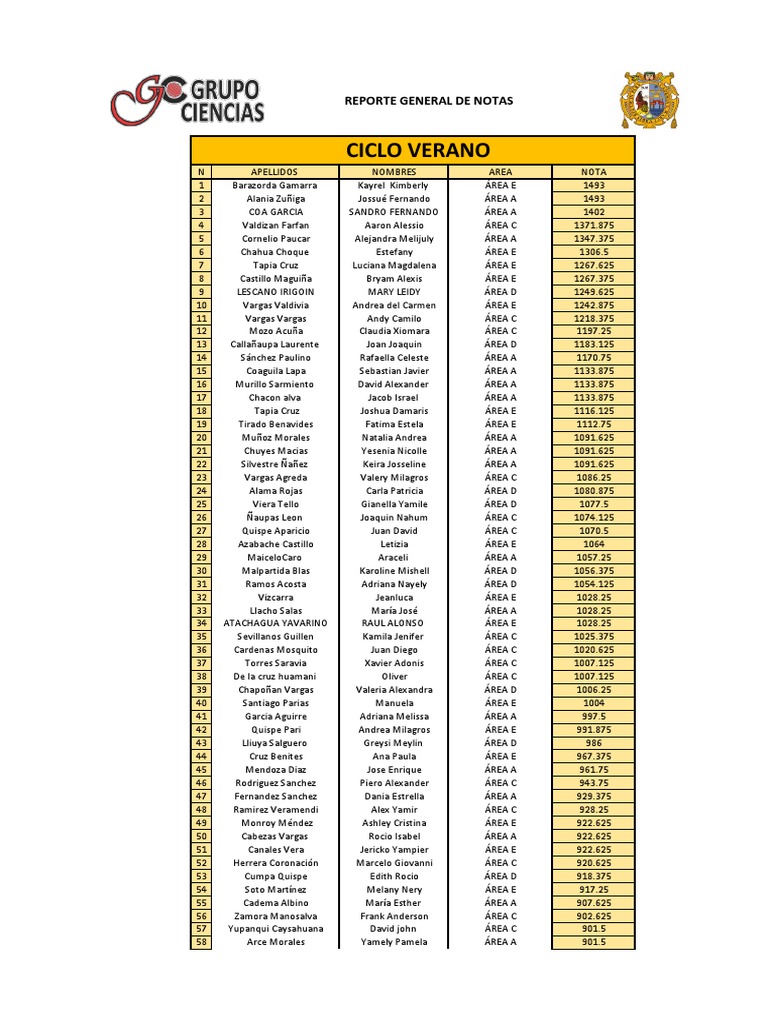 REPORTE GENERAL DE NOTAS (12 DE Ffsss | PDF