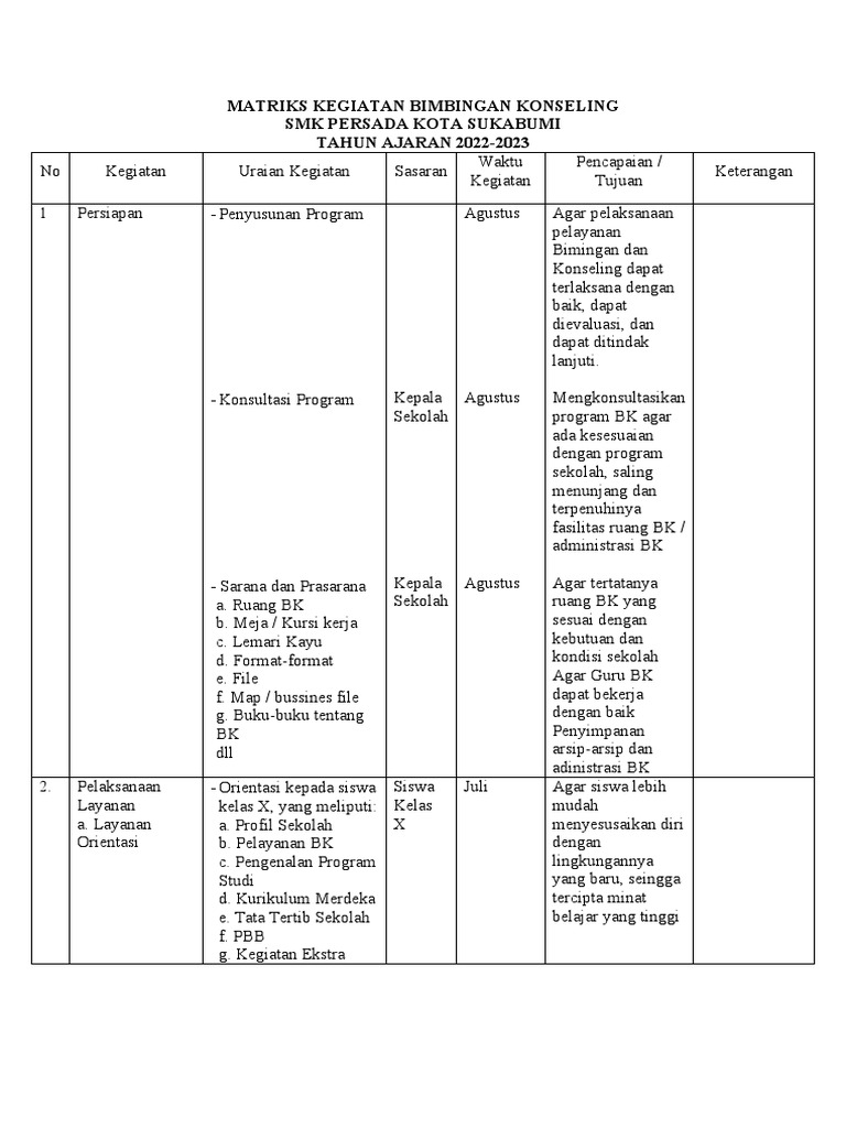 Matriks Kegiatan Bimbingan Konseling | PDF