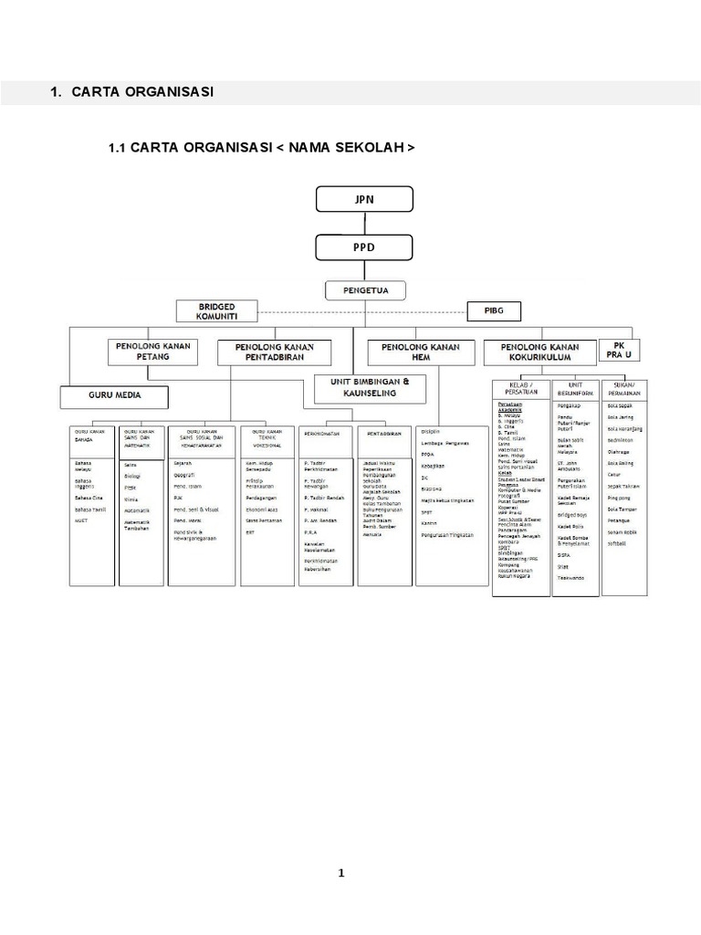 MyPortFolio GPB | PDF