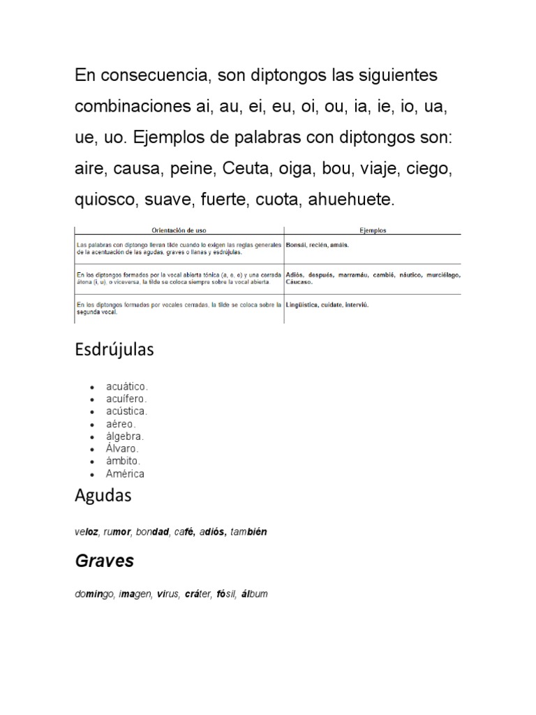 Dictado Diptongos | PDF