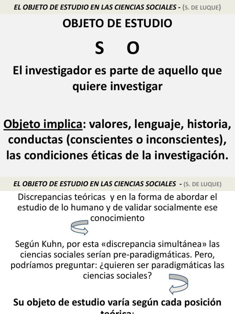 Objeto de Estudio Cs. Sociales - S. de Luque | PDF