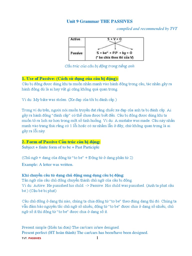 Unit 9 Grammar THE PASSIVES | PDF