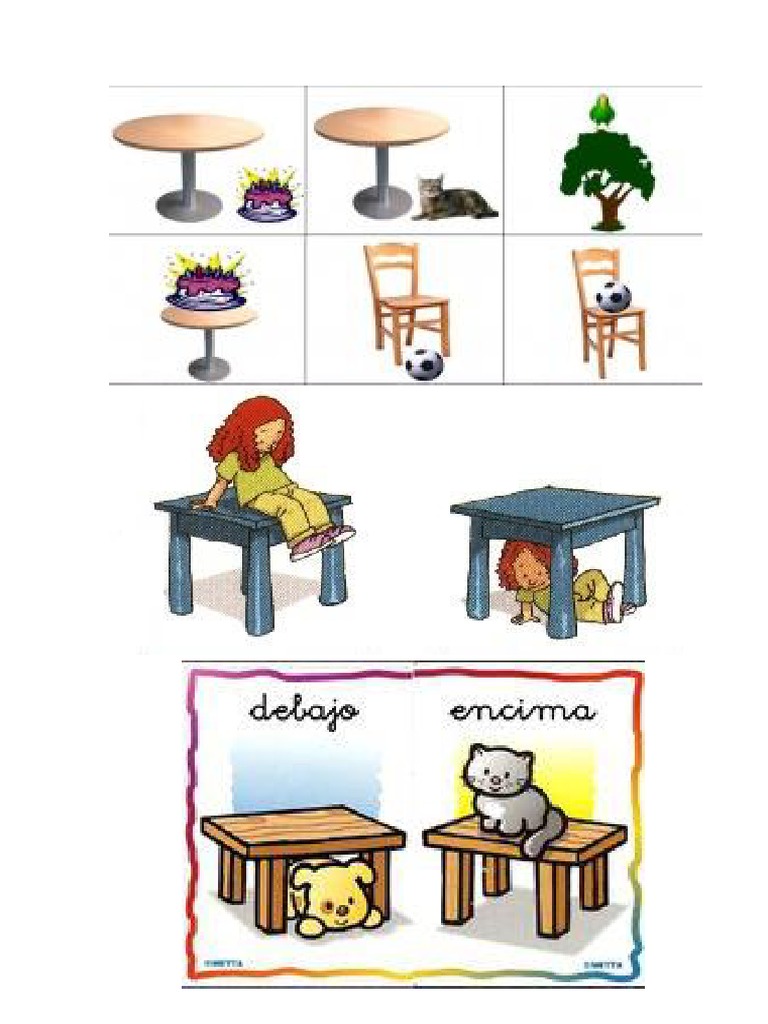 Relaciones Espaciales | PDF