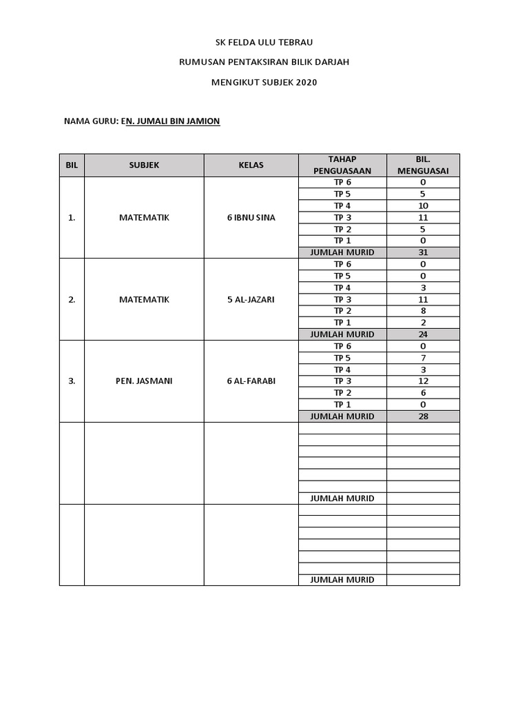 Borang Rumusan Pentaksiran PBD | PDF