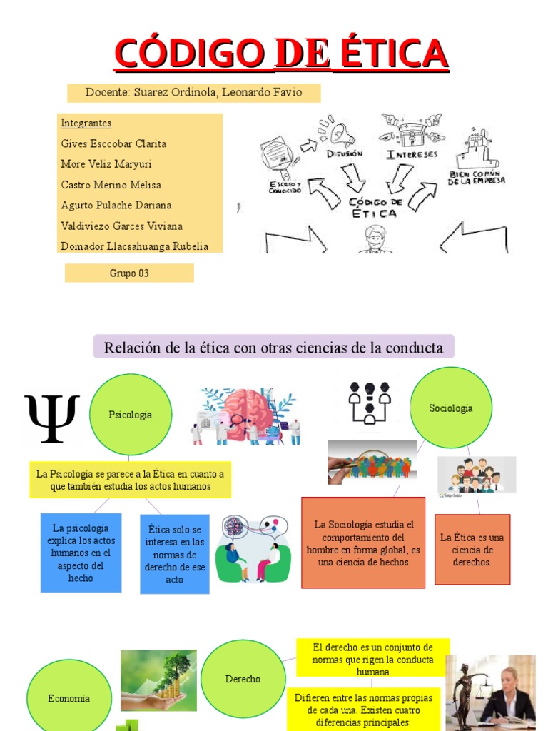 Código de Ética | PDF