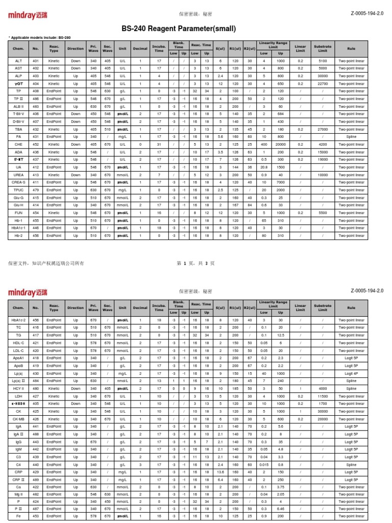 BS240 Reagent Parameter Sheet | PDF | Quantity | Physical Sciences