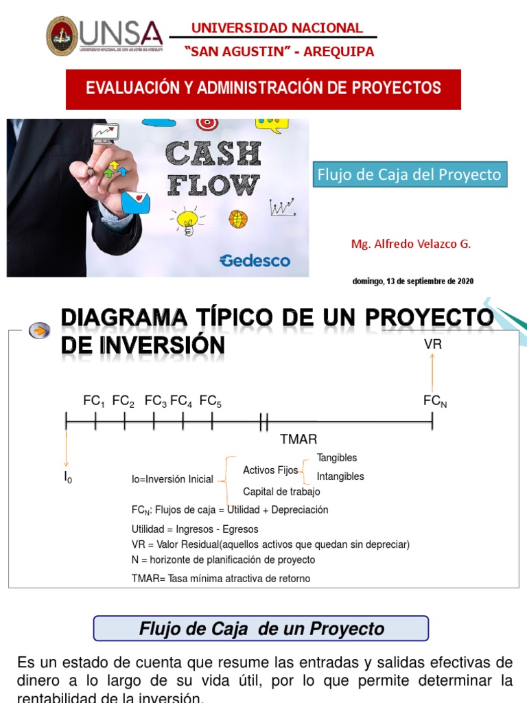 Flujo de Caja Del Proyecto PDF | PDF | Amortización (Negocio) | Flujo de efectivo