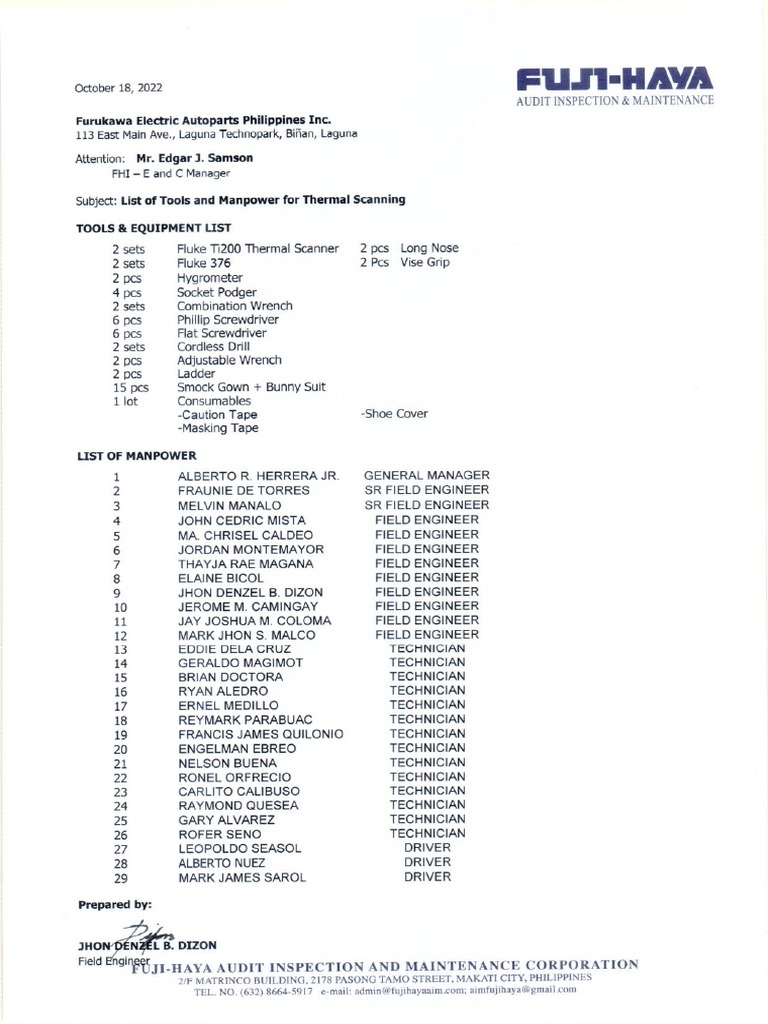 List of Tools and Manpower - FEAP TS | PDF