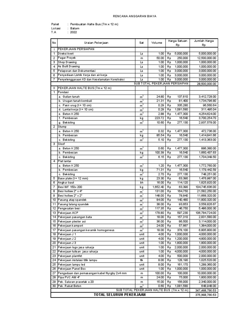 2 .2 Rab Halte | PDF