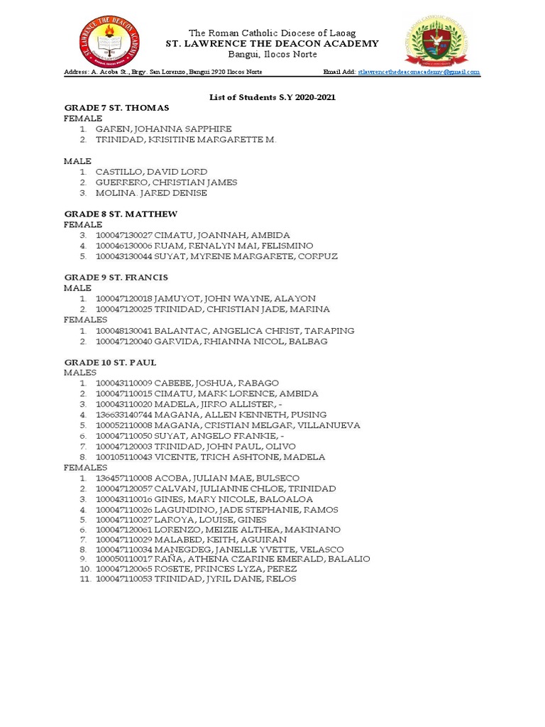 List of Students and LRN | PDF