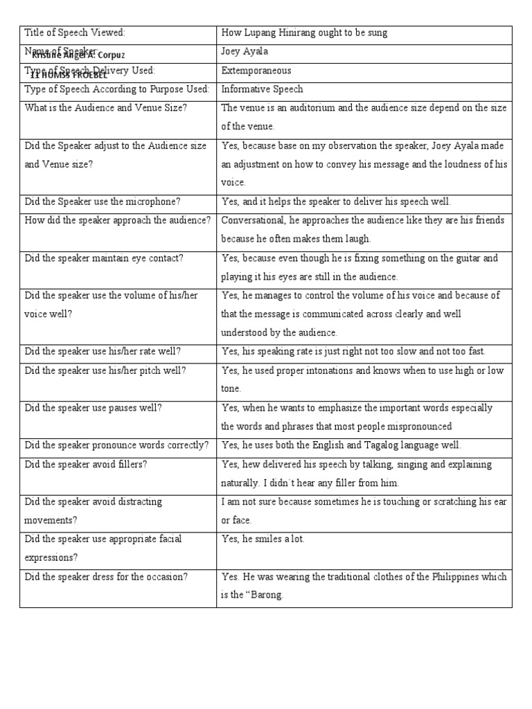 Title of Speech Corpuz | PDF | Speech | Cognition