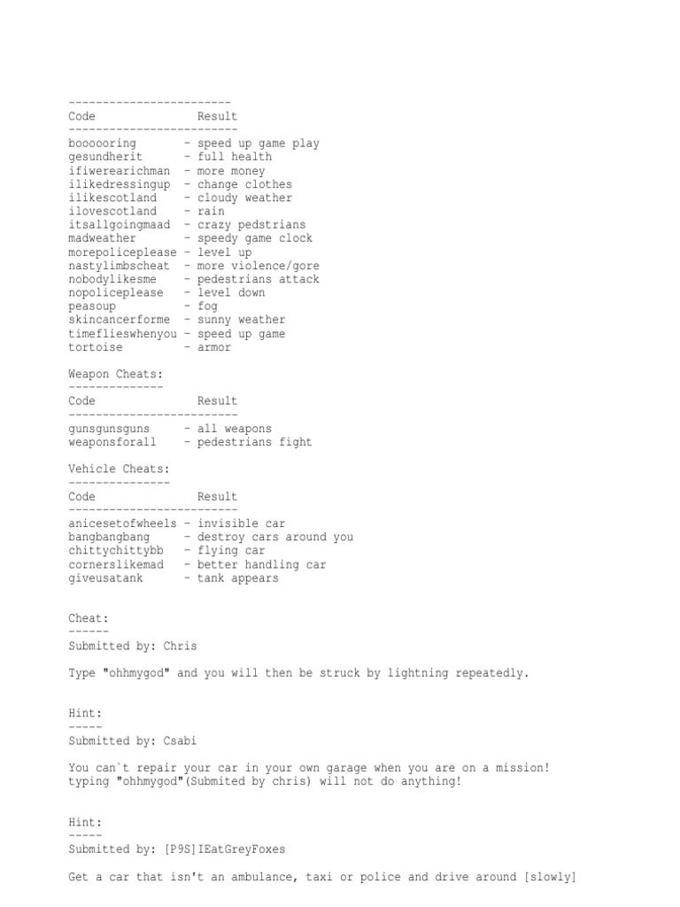 GTA- 3 cheat | Cheating In Video Games | Video Games | Free 30-day ...