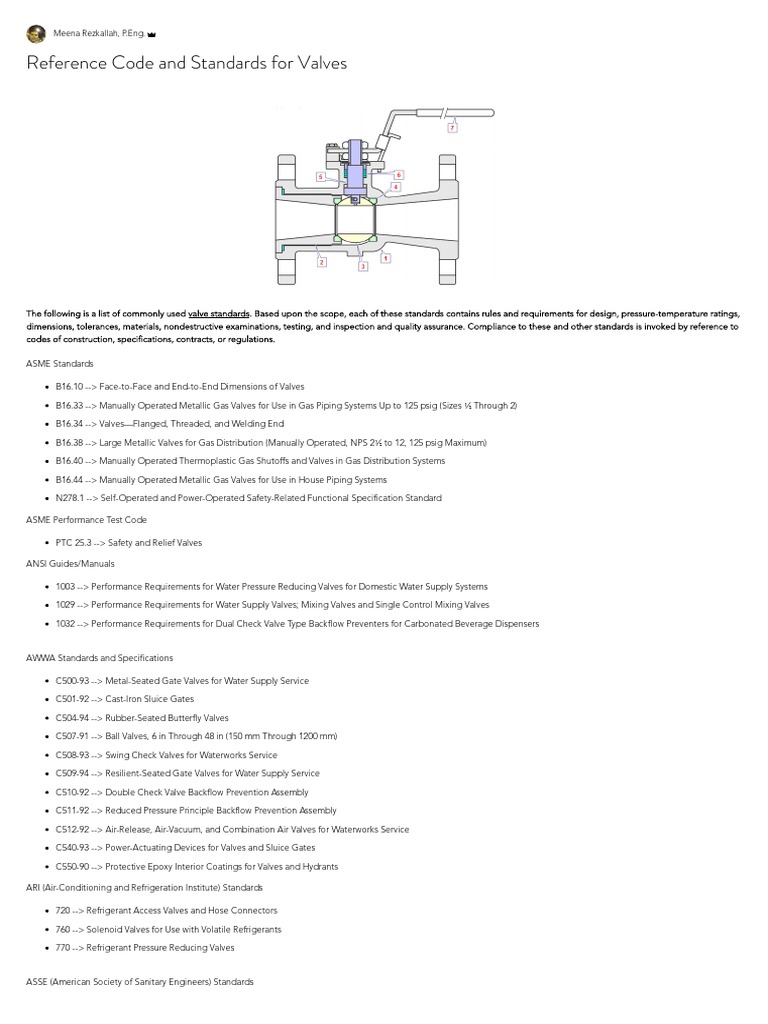 Reference Code and Standards For Valves | PDF