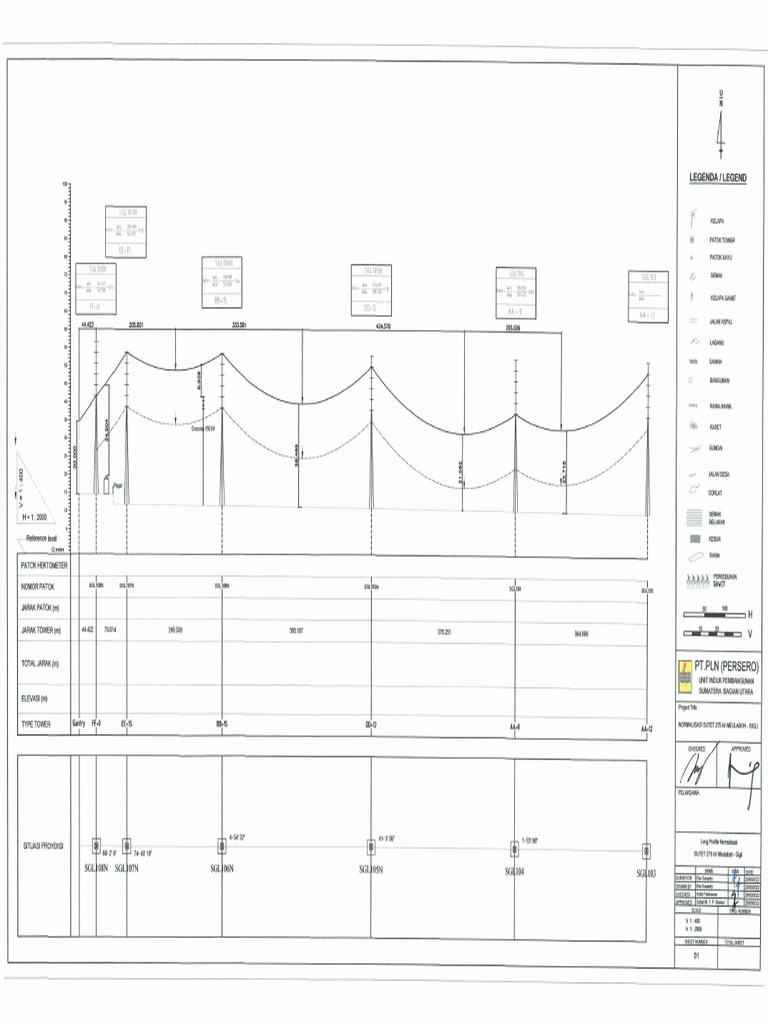 Template Kop Drawing | PDF