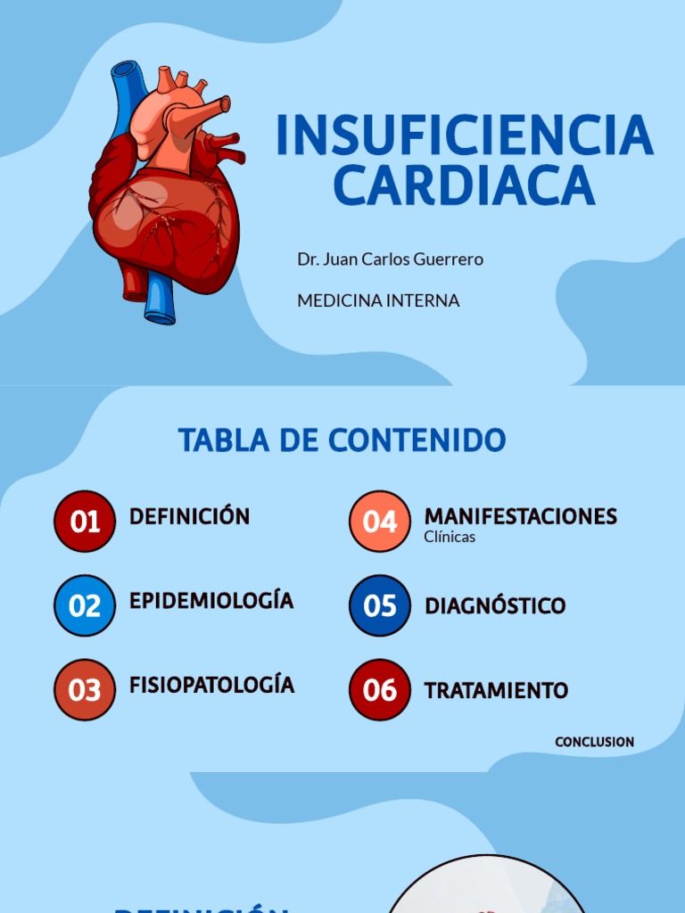 Falla Cardiaca | PDF