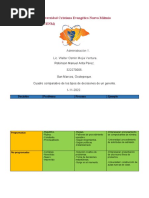 Mapa Conceptual Proceso de Control | PDF