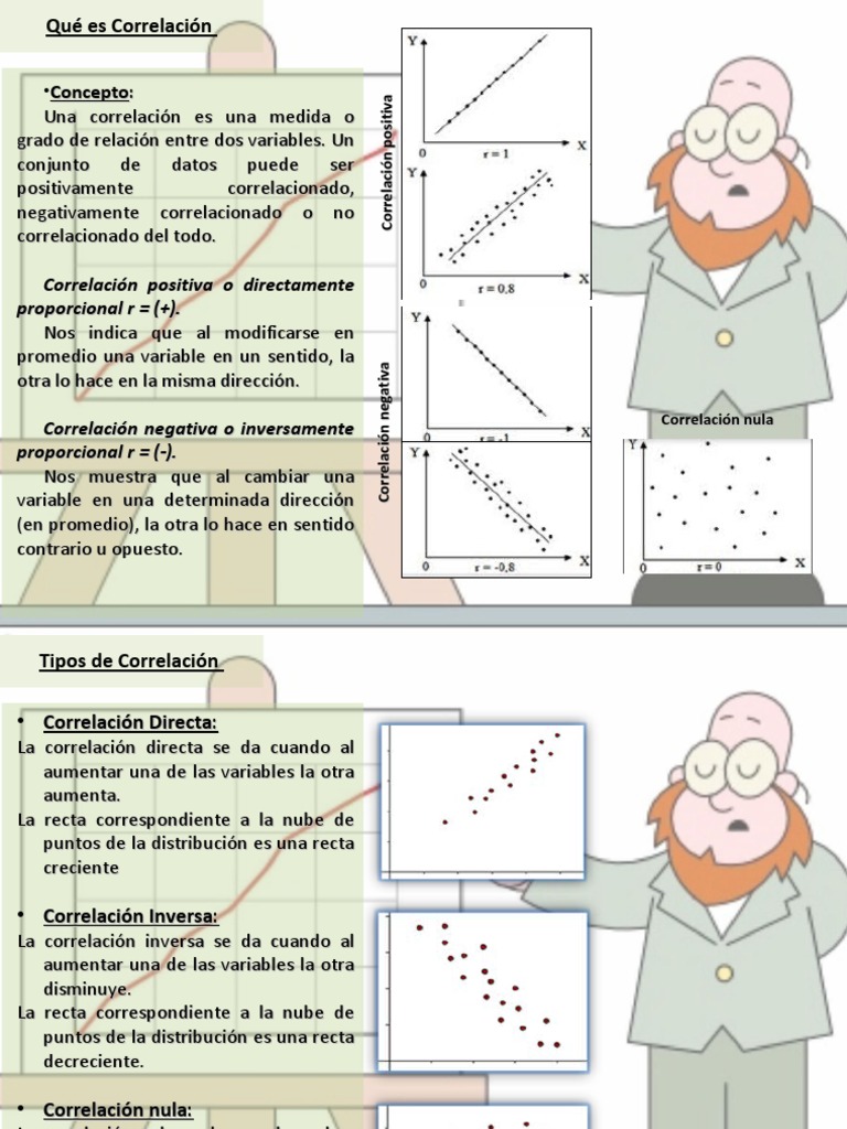 Correlación y Regresión Lineal | PDF | Covarianza | Estadísticas