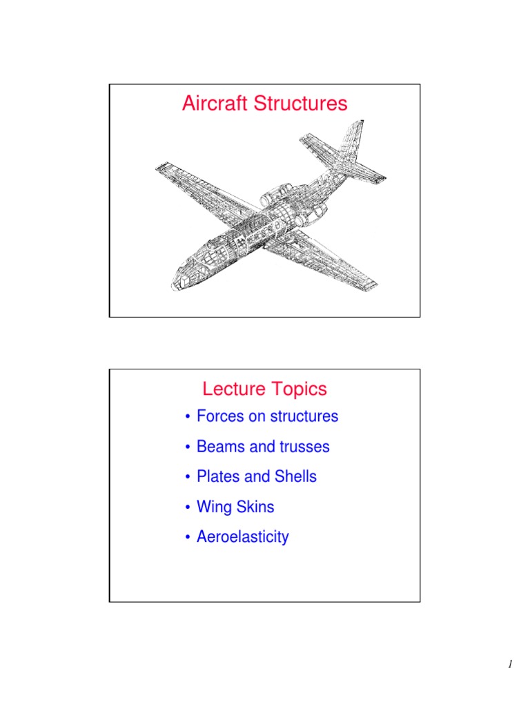 Aircraft Structures: Lecture Topics | PDF | Young's Modulus | Strength ...