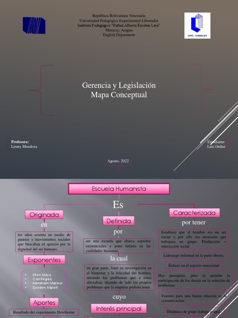Luis Orduz - Escuelas Humanistas - Mapa Conceptual | PDF