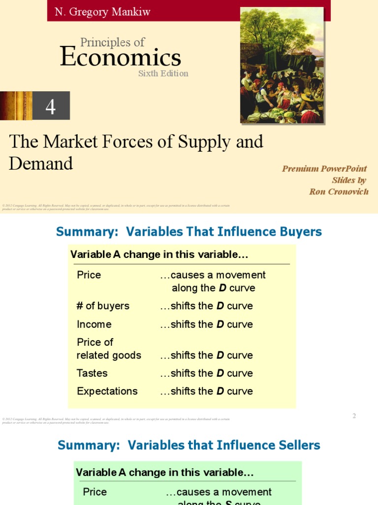 Review Chap 4 5 6 Pdf