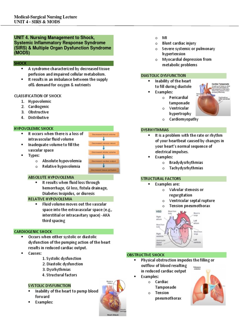 Sirs & Mods | PDF | Shock (Circulatory) | Sepsis